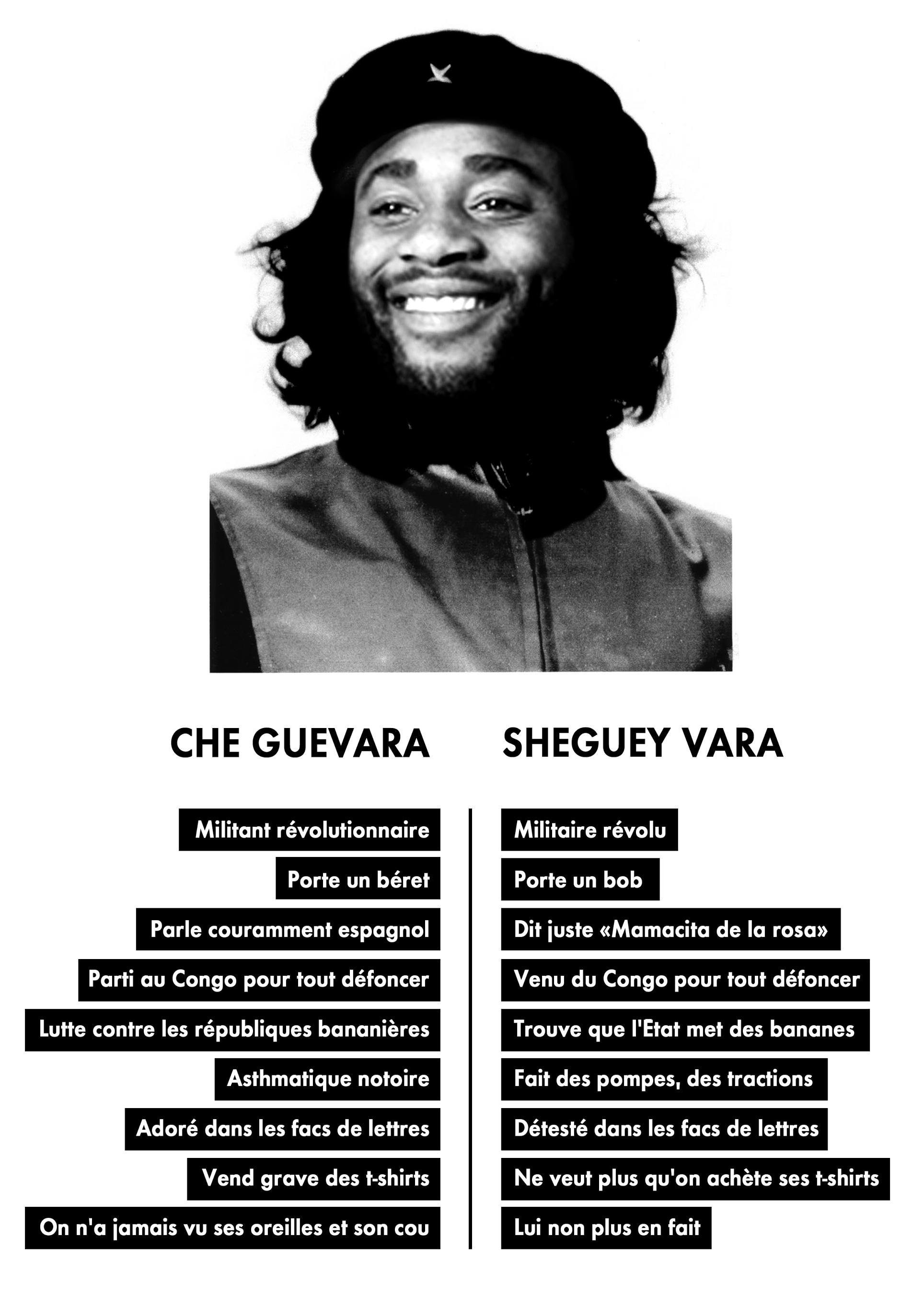 Gradur : les astuces pour ne pas confondre Che Guevara et Sheguey Vara ...